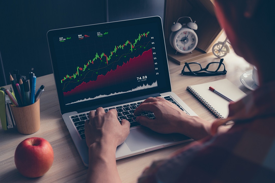 What is the Best Institutional Forex Trading Platform?