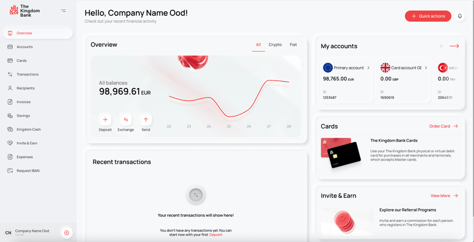 How to Send Money to Türkiye Banks from Overseas with The Kingdom Bank