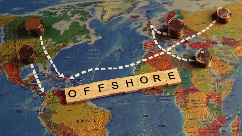 Free Zone Offshore Account Investment Guide (2025 Current)